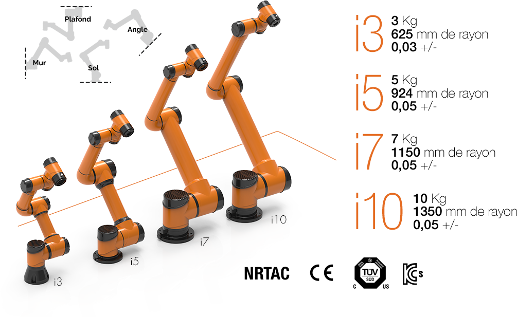 Cobot industriel Aubo i5, robot collaboratif Aubo, distributeur cobot Aubo